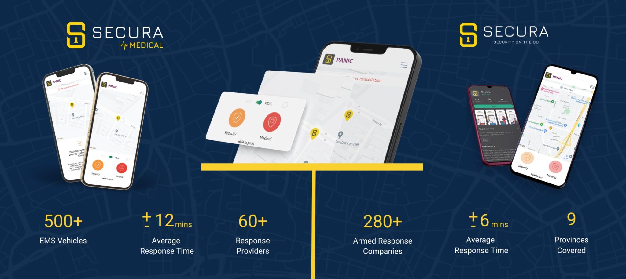 Enhancing Safety with Secura: A Modern Solution - Secura